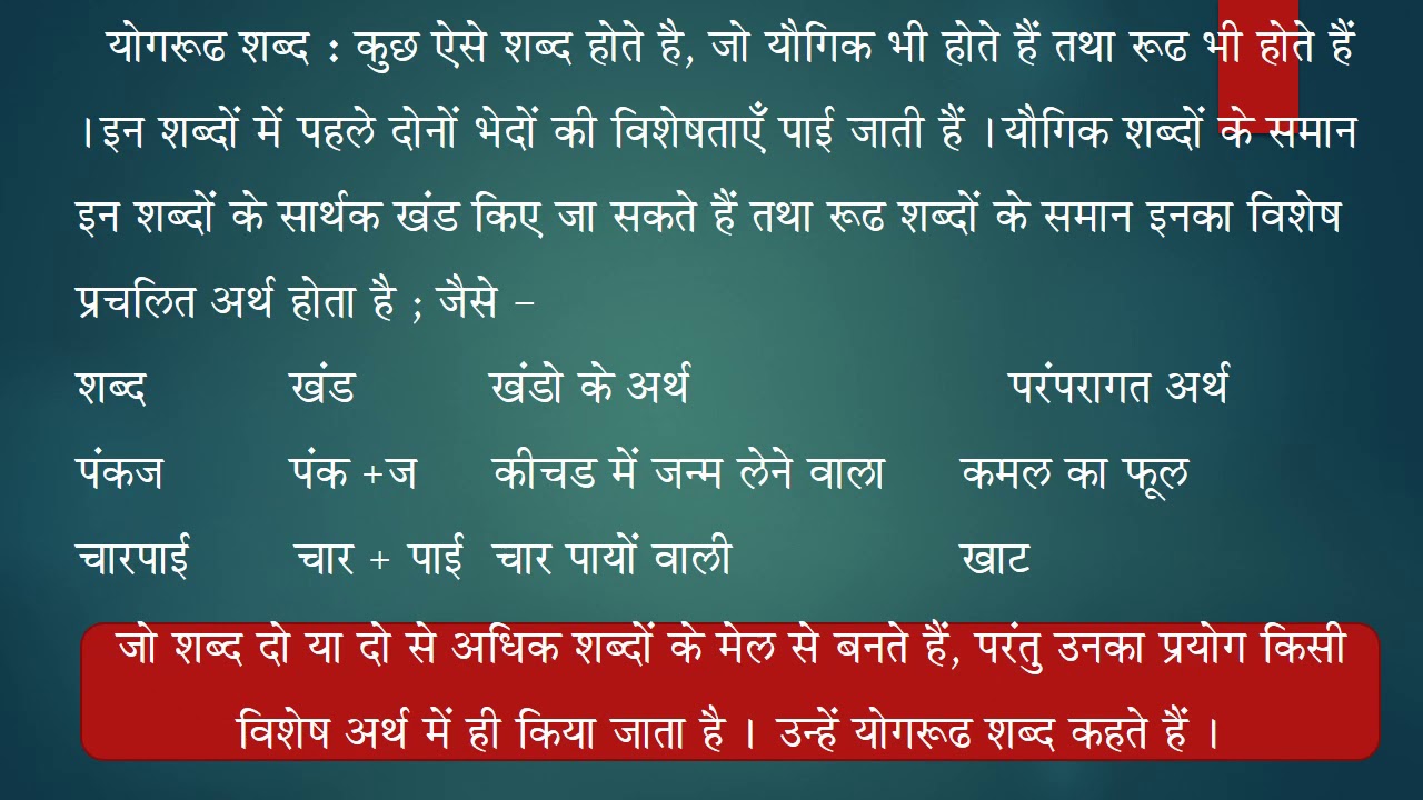 Class-7 Sub-Hindi L-3 Shabd Vichar Part-3. - YouTube