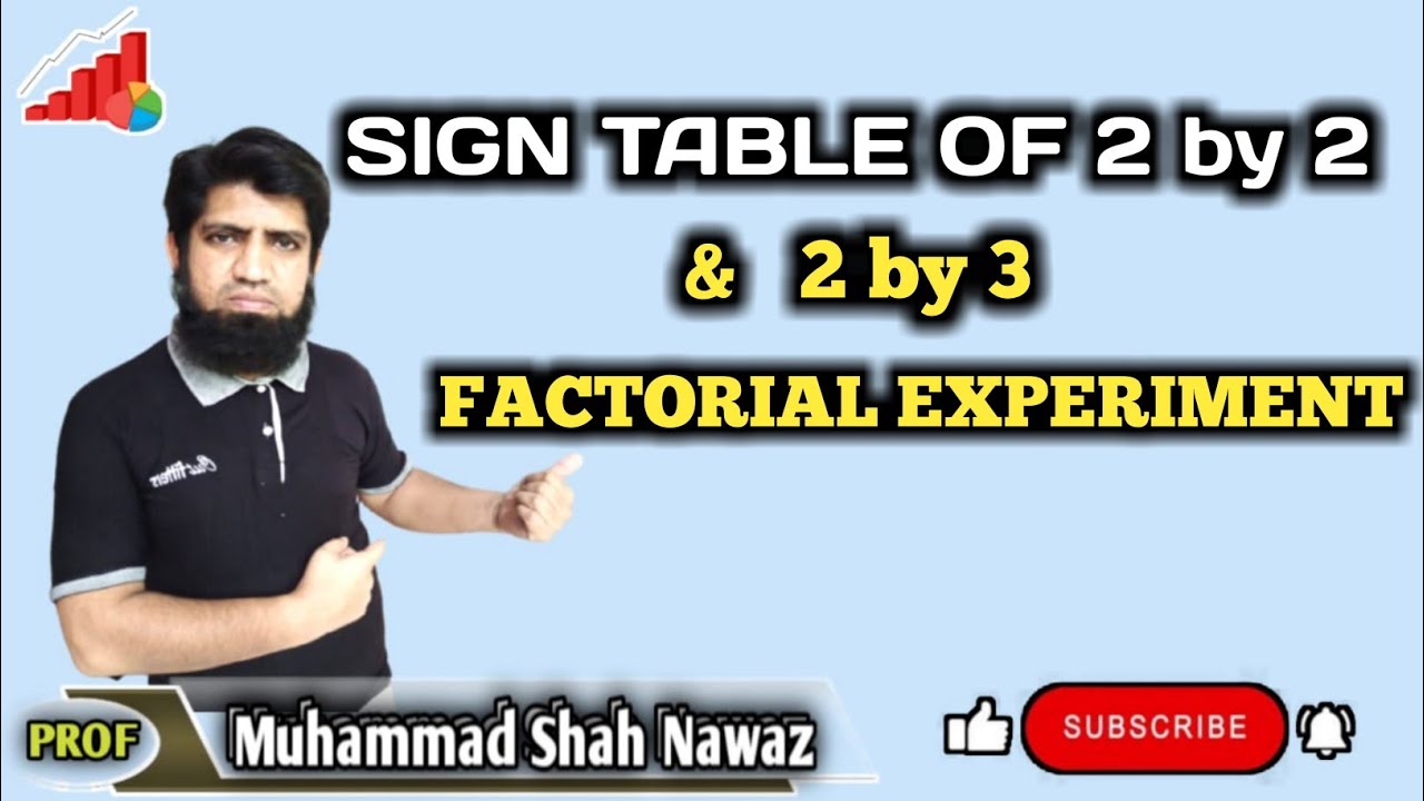 #10: Sign table in Factorial expt 😊( 2 by 2 & 2 by 3) - YouTube