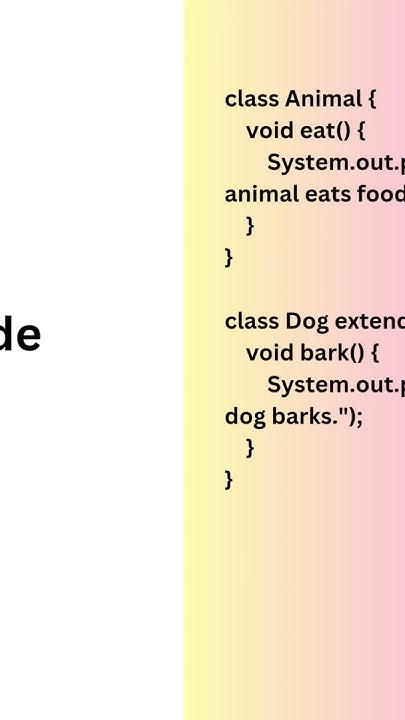 🧬 Inheritance: Reuse Code Efficiently #jetutorin#jetutordotin#javaexperttutor#instagood - YouTube