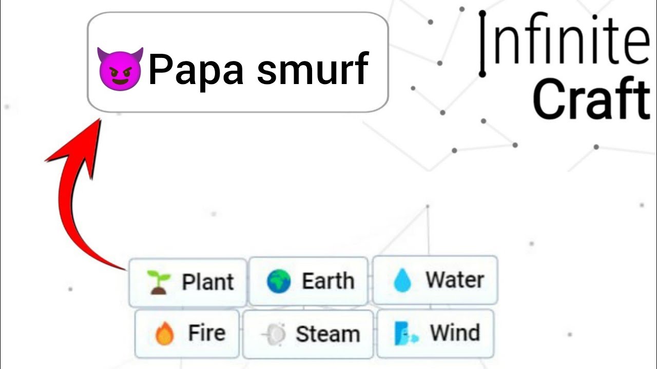 How to make Papa smurf in infinite craft | infinity craft - YouTube