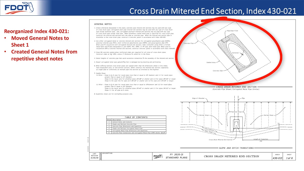 2020-21 Standard Plans Update Training - Full Training - YouTube