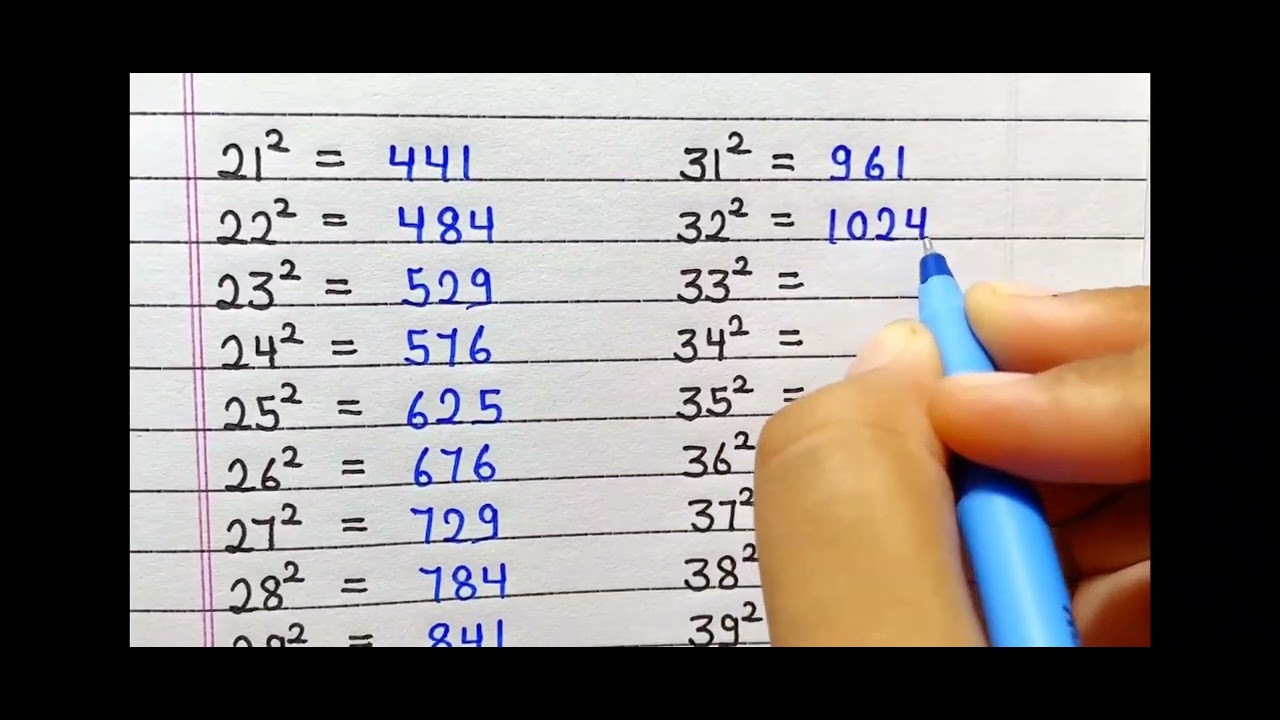 SQUARE 1 TO 50 || LEARN SQUARE ROOT - YouTube