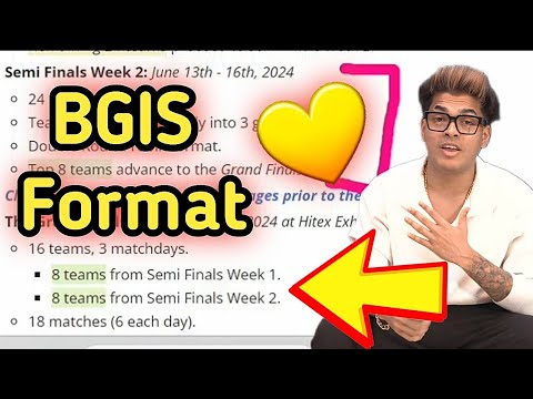 BGIS FORMAT 😊 - YouTube