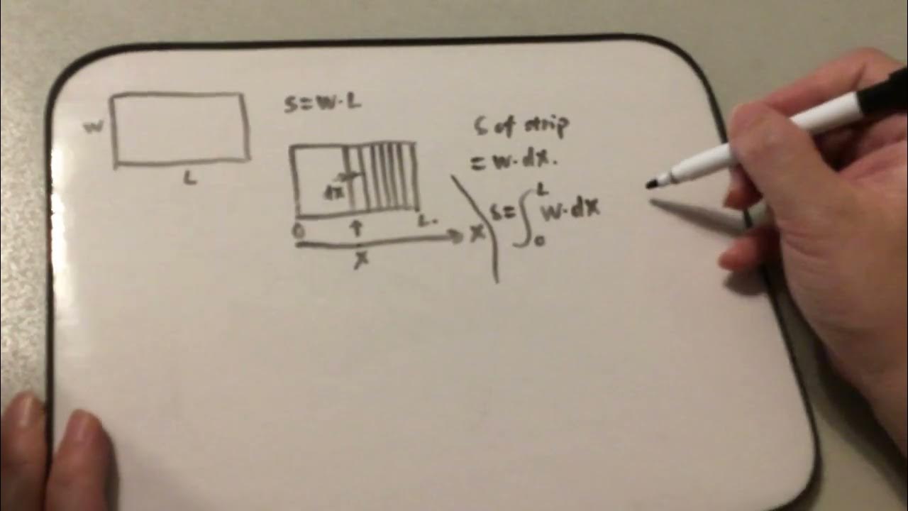 Integral made easy: how to calculate rectangle area by integral - YouTube