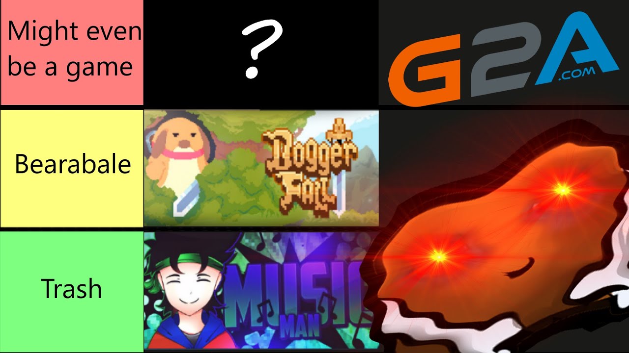 The DEFINITIVE Random Steam Key Tier List - YouTube