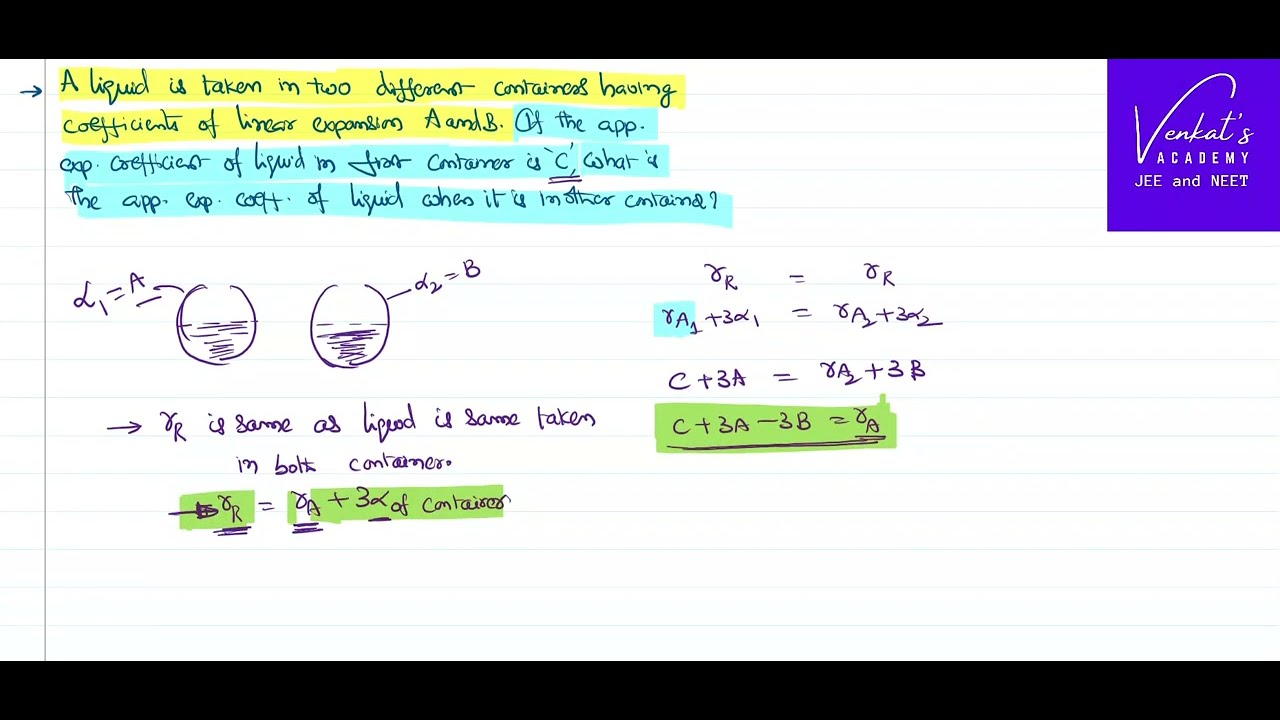 Apparent expansion coefficient when liquid taken in different ...