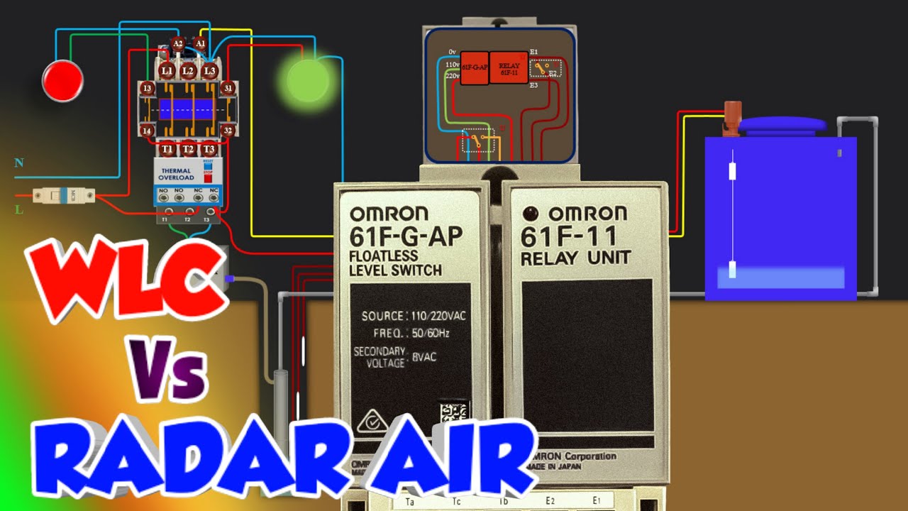 Pasang Pompa Submersible WLC OMRON dan Radar Air | Pompa Air Otomatis ...