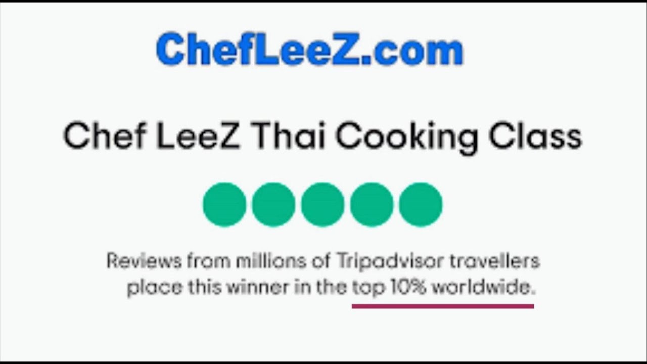 Winner! Chef LeeZ No. 1 2011-2023, 24 & 25 top 10% world wide - YouTube