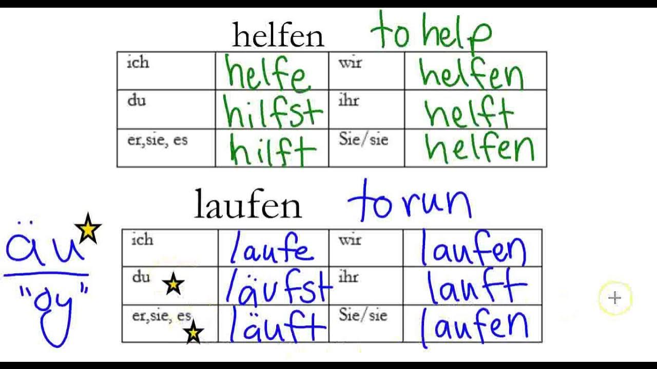 German Grammar: Stem Vowel Change Verbs - YouTube