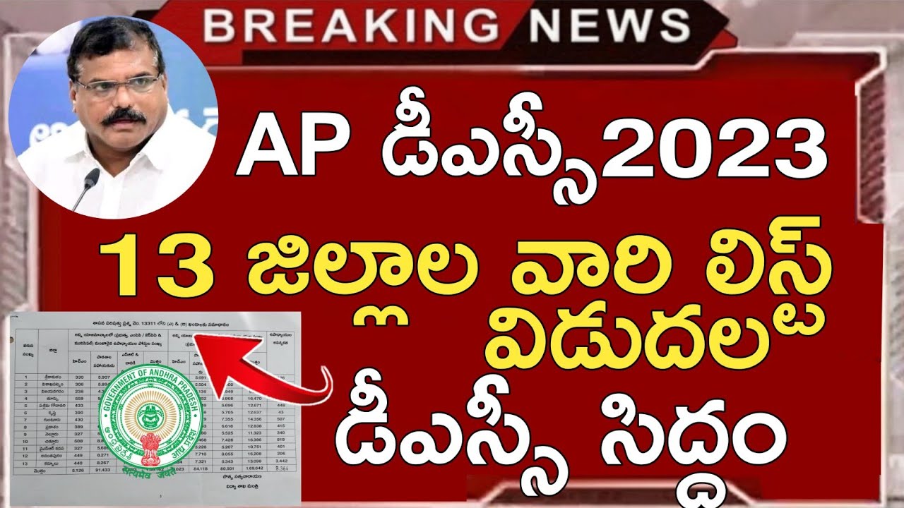 AP DSC DISTRICT VACANCIES LIST 2023 | AP DSC LATEST NEWS TODAY | AP DSC ...