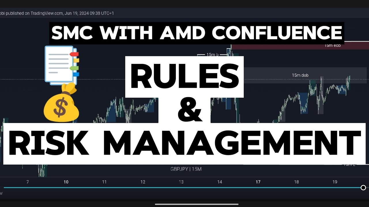 Rules And Risk Management (SMC WITH AMD CONFLUENCE ) | TOBI TRUEMAN ...