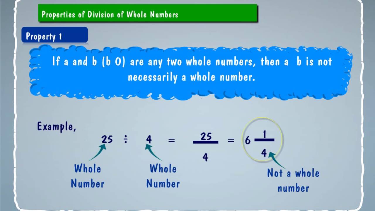 Properties Of Division Of Whole Numbers YouTube properties-of-division-of-whole-numbers-youtube