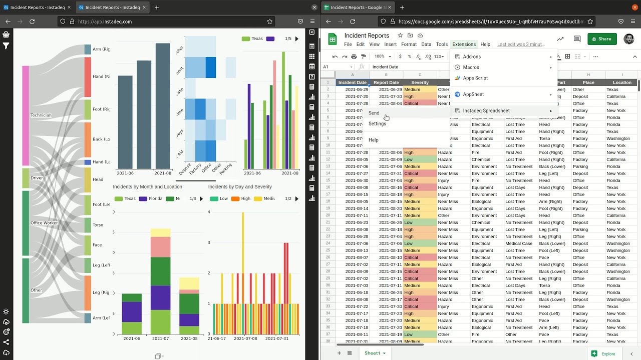 Introduction: NoCode Incident Report Dashboard from Excel/Google Sheets ...