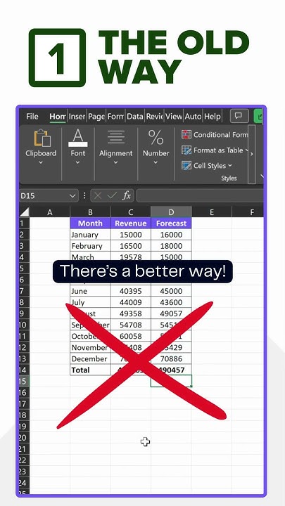 Excel Shortcut Tip How To Auto Sum Table Using Only Keyboard Keys Tutorial By Ajelix Excel