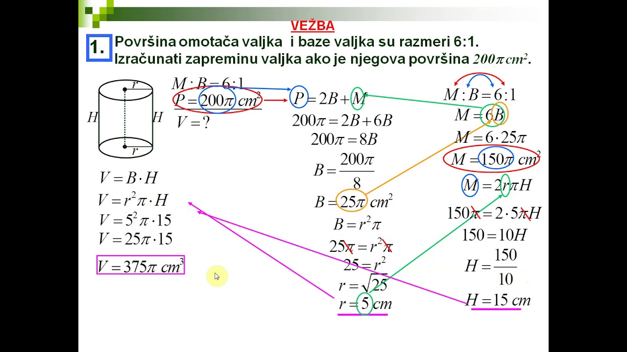 8b Utorak 07 04 Površina I Zapremina Valjka Youtube