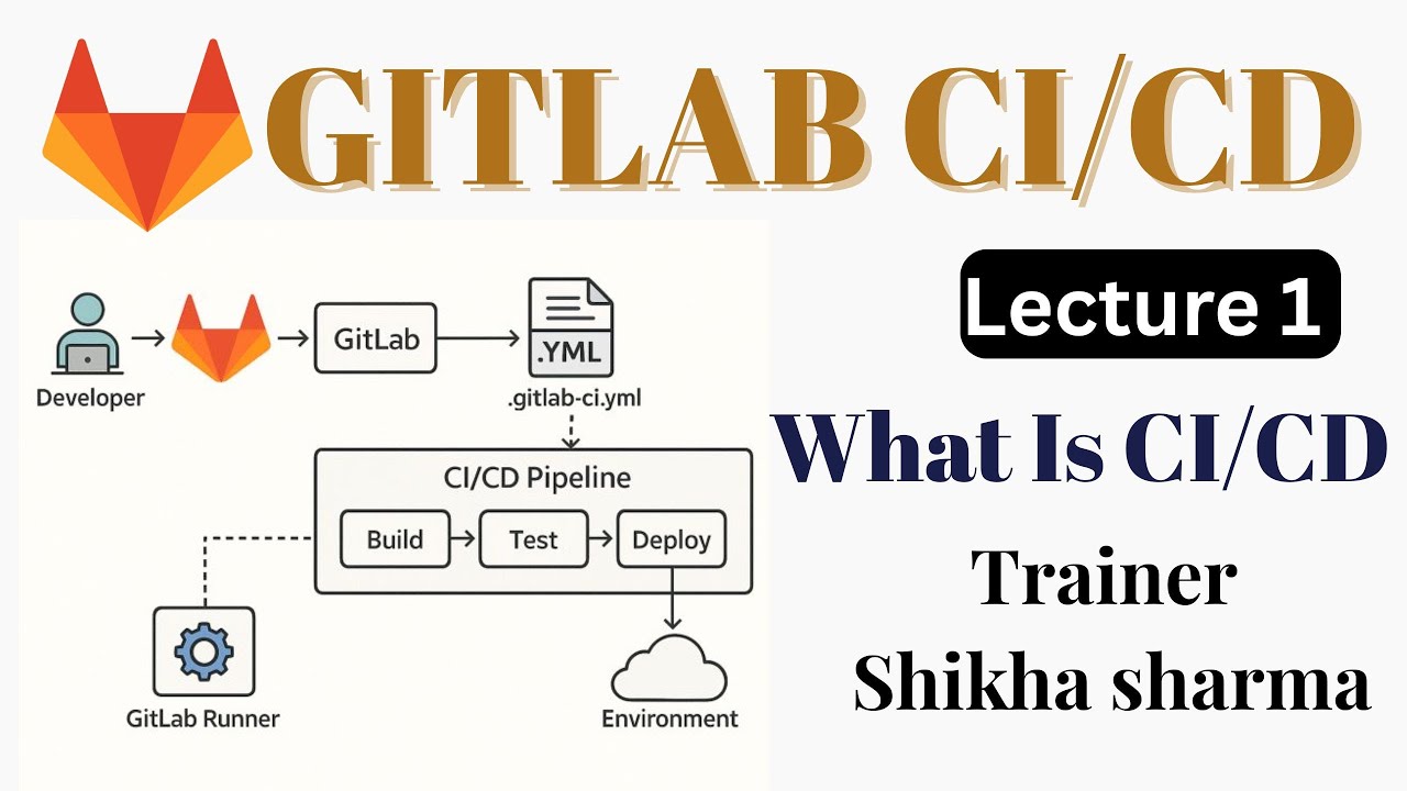 GitLab CI/CD Crash Course in Hindi 🚀 What is CI/CD? Super Beginner Friendly Lecture 1 #gitlab # ...