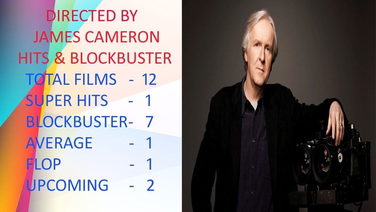 AVATAR DIRECTOR JAMES CAMERON ALL MOVIES LISTS HITS AND BLOCKBUSTERS ...