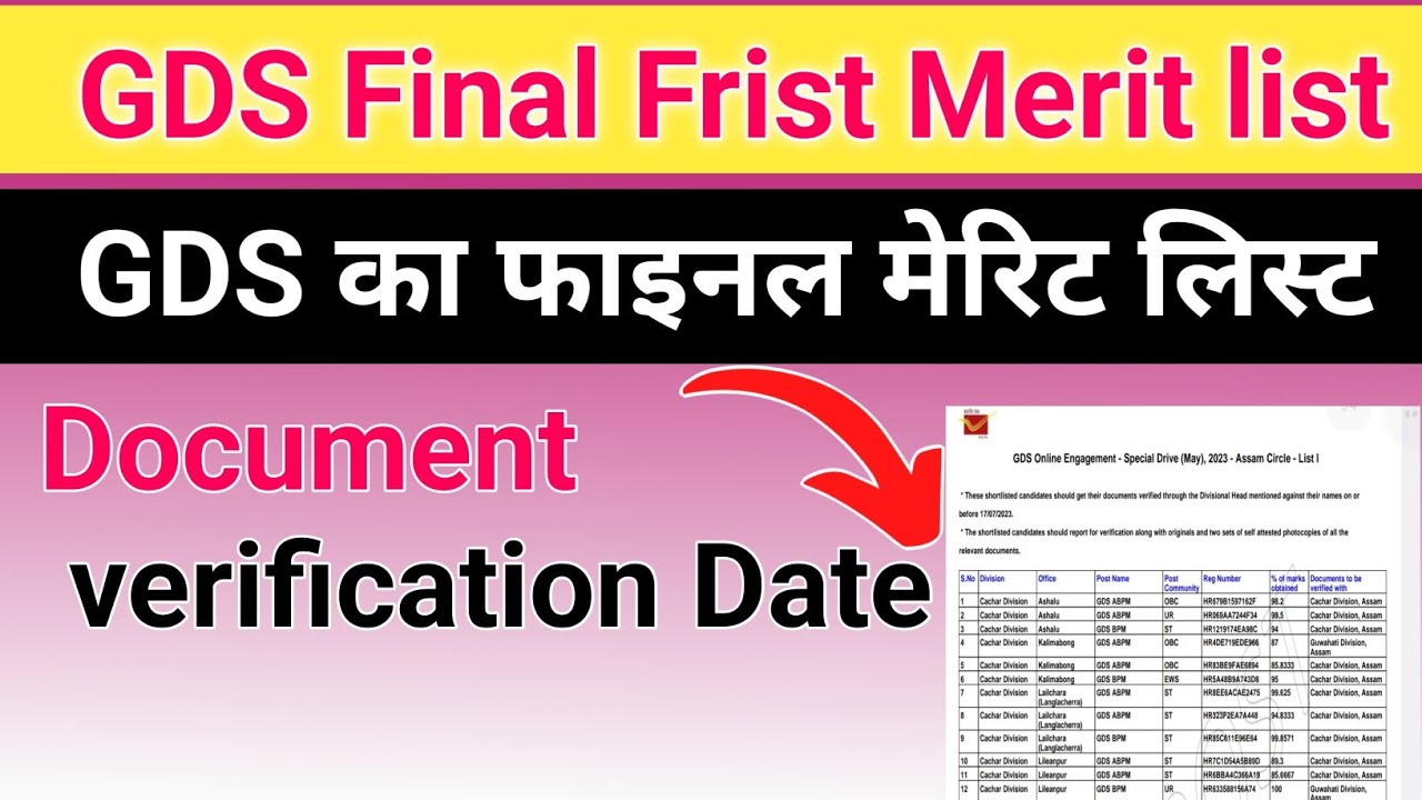 GDS merit list 2023 | India post final merit list | GDS final merit ...