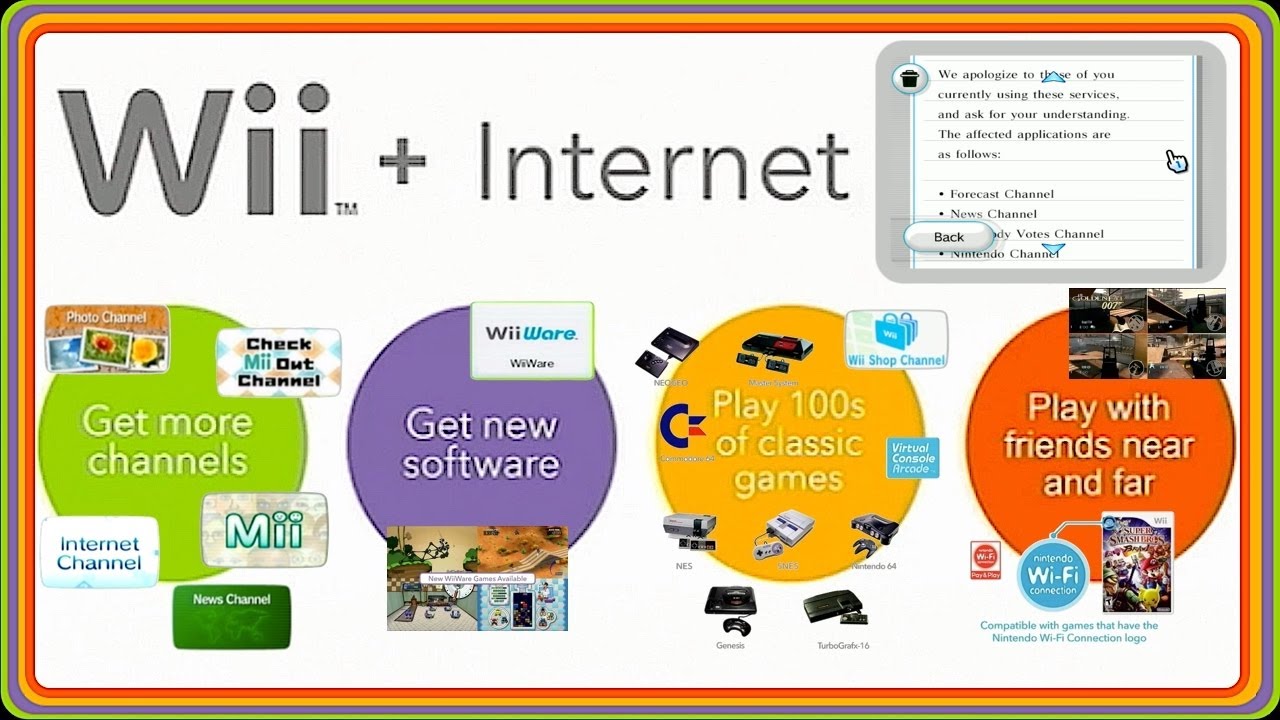 Wii Stuff - Old Leftovers and Notifications From a Different Time ...