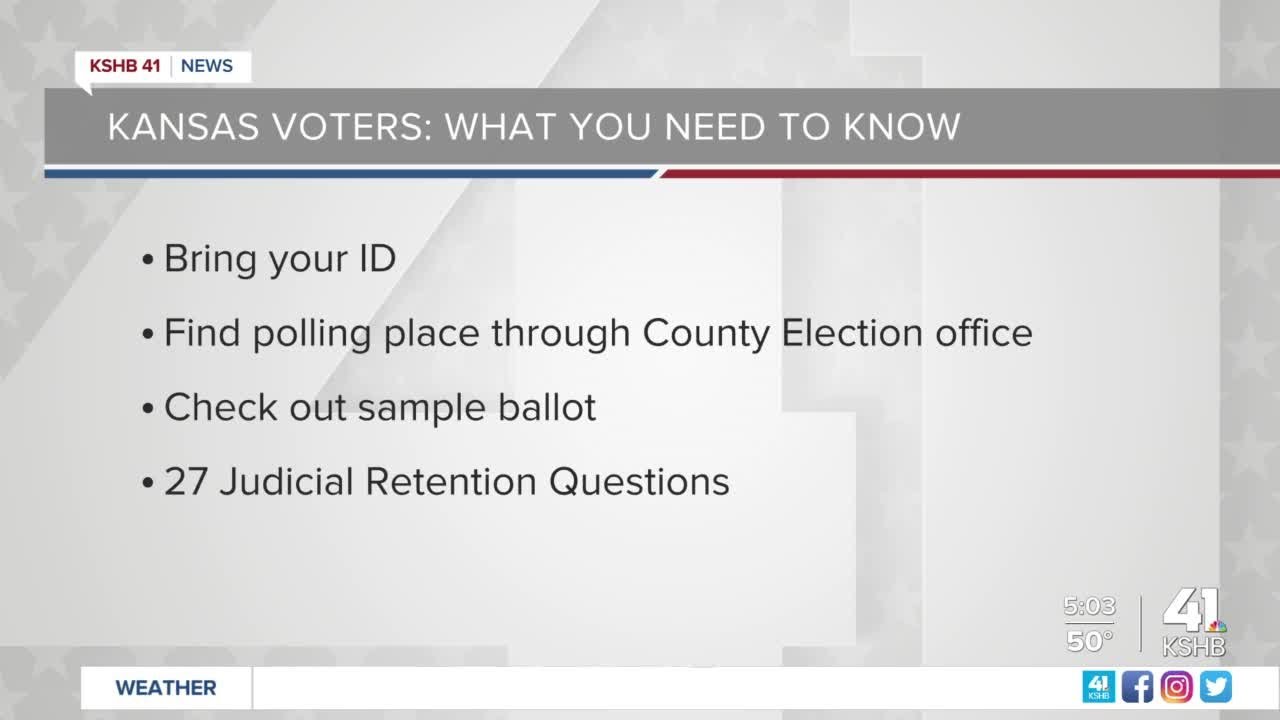 What Kansas voters need to know to prepare for midterm election day ...