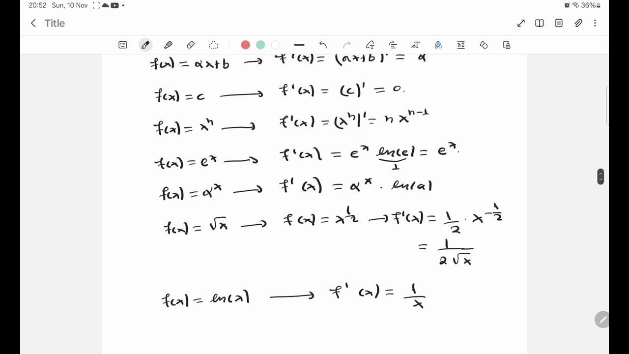 DIFFERENTIATION OF FUNCTIONS PART 1 - YouTube