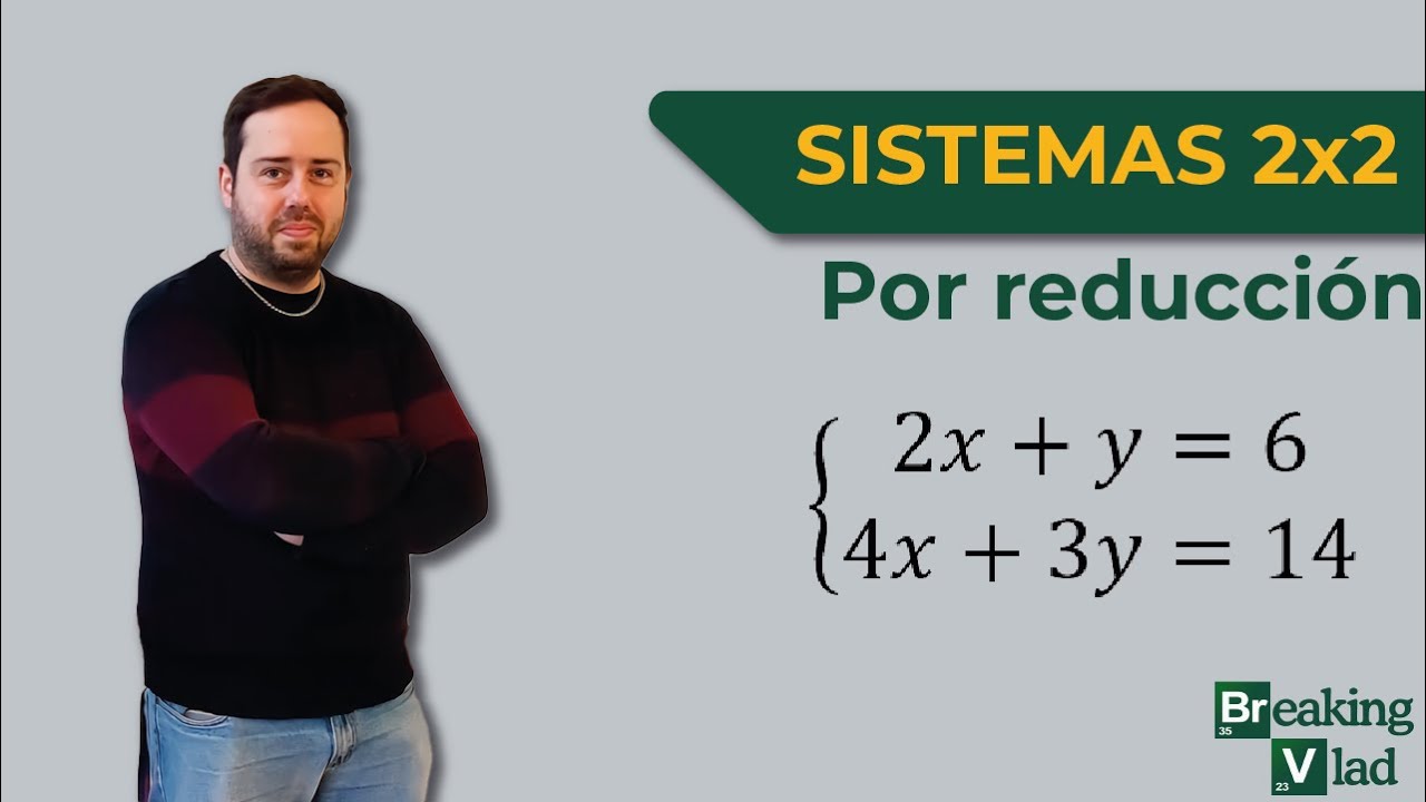 MÉTODO DE REDUCCIÓN CON EJEMPLOS RESUELTOS | Matemáticas básicas - YouTube