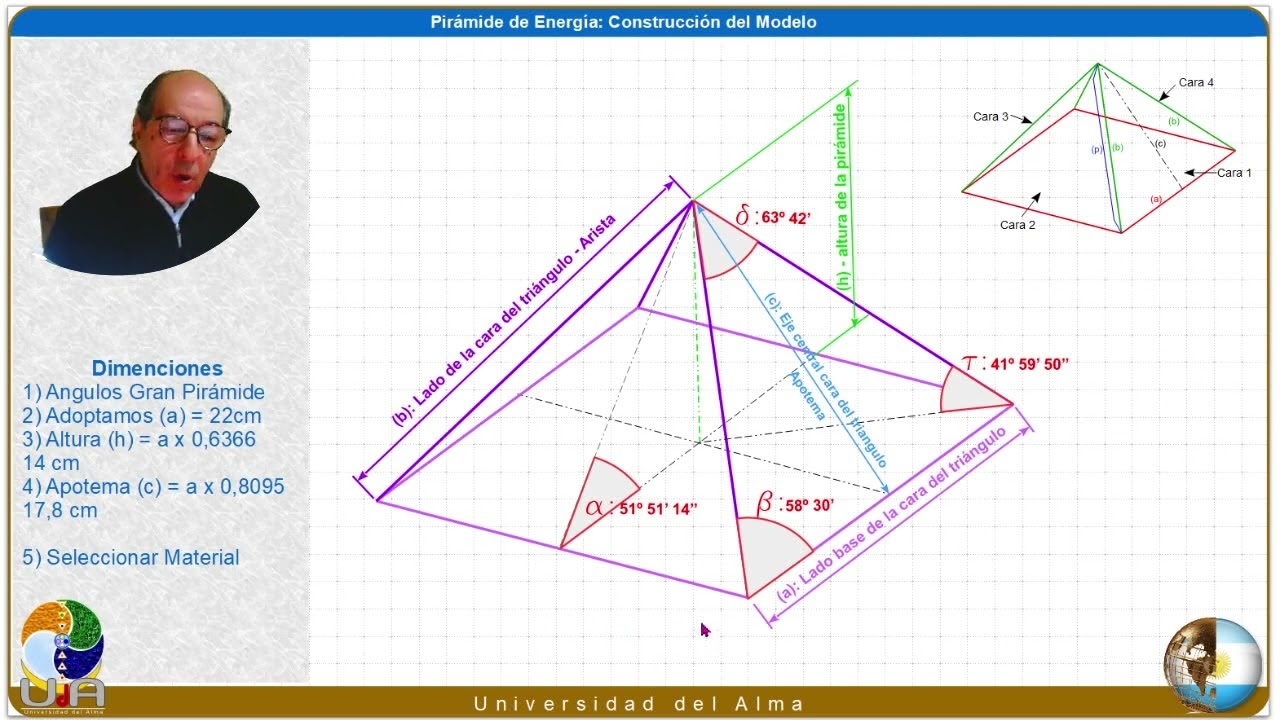 Piramide de Energia: ¿Como Construir? - Tutorial - YouTube