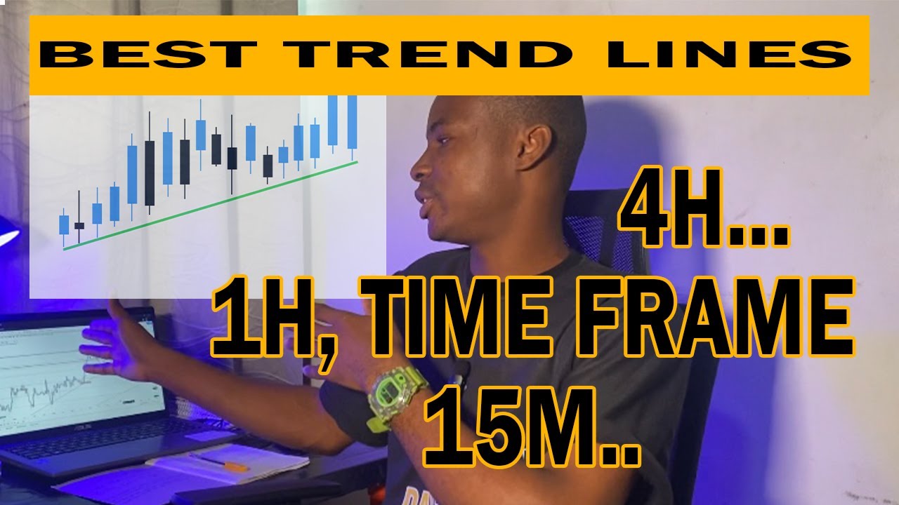How To Draw Trend Lines - YouTube