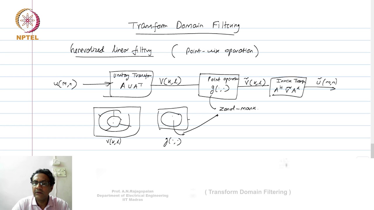 Lec 70 - Transform Domain Filtering - YouTube