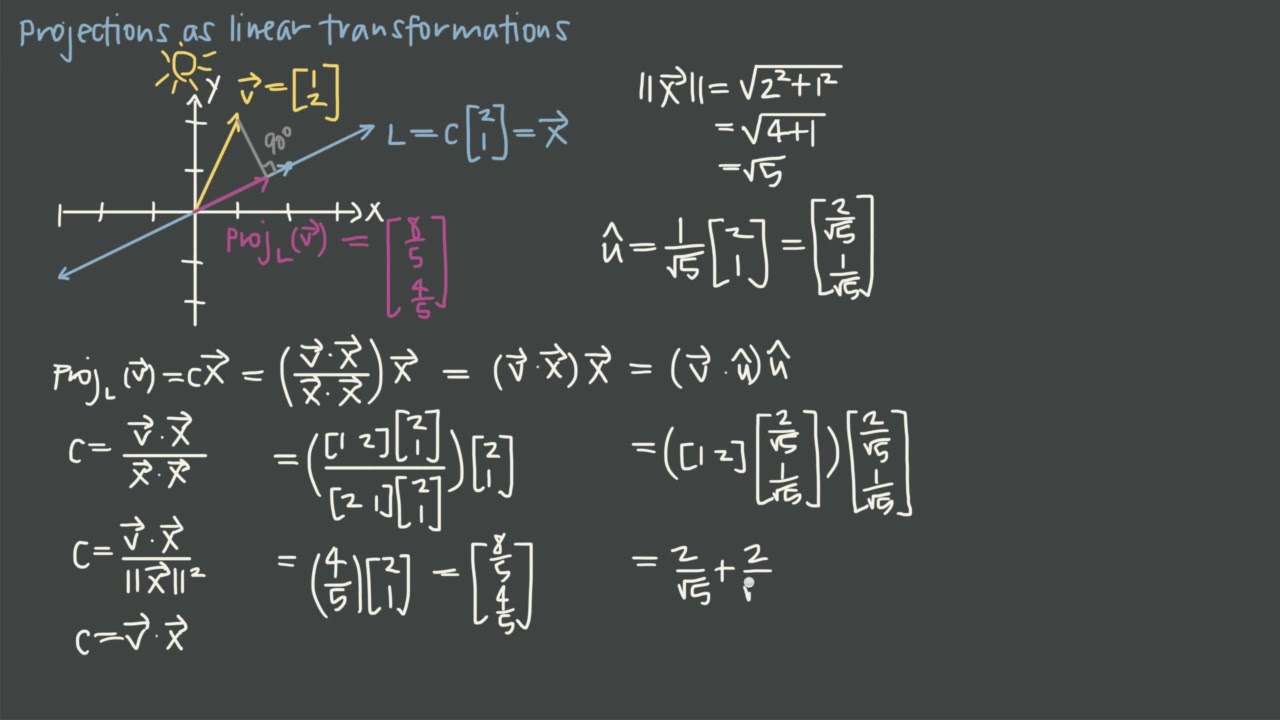 49 Projections as linear transformations #math #linear #algebra - YouTube