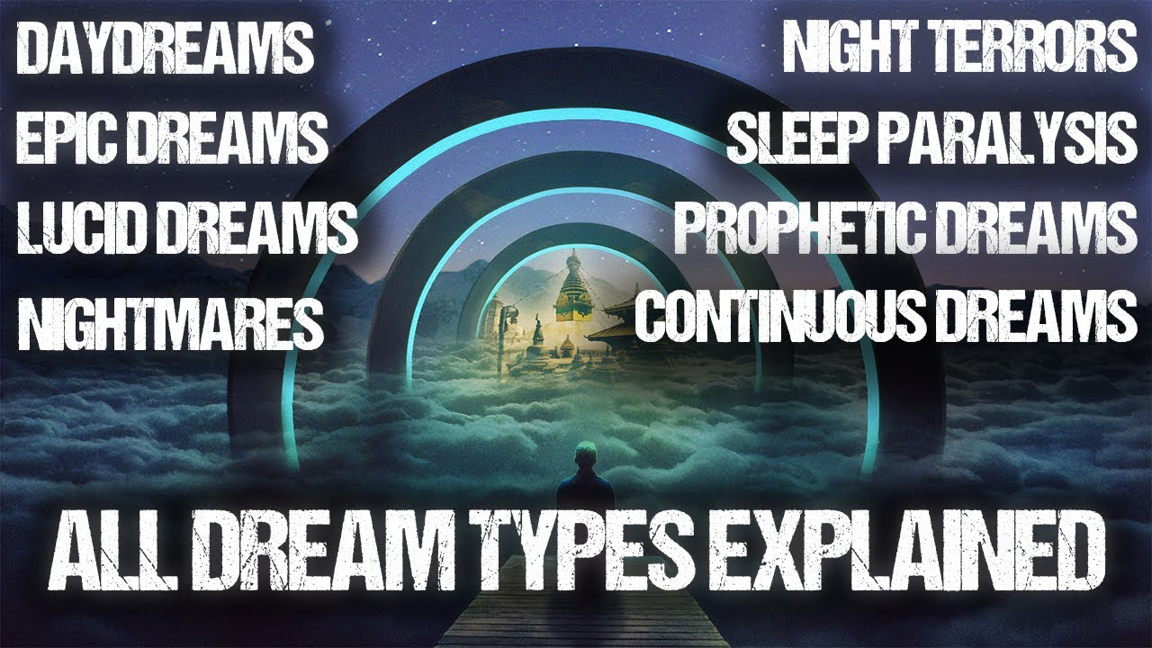 All Dream Types Explained in 6 minutes - YouTube