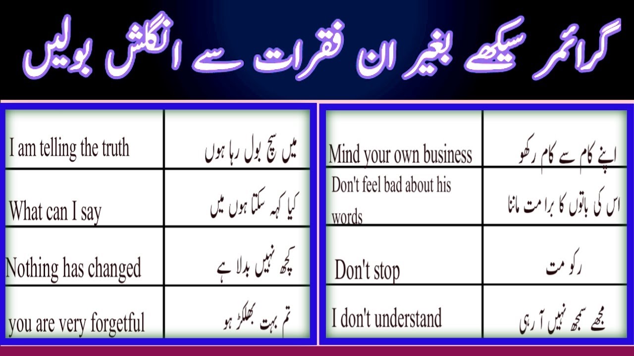65 Basic English sentences with Urdu translation| Daily Use English ...