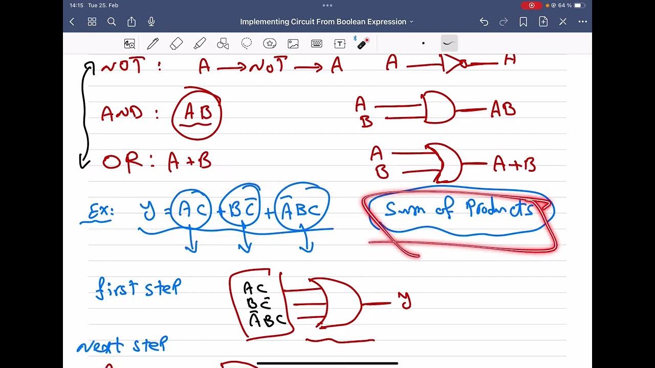 Implementing Circuits from Boolean Algebra Expressions | Logic Circuits | الدوائر المنطقية - YouTube