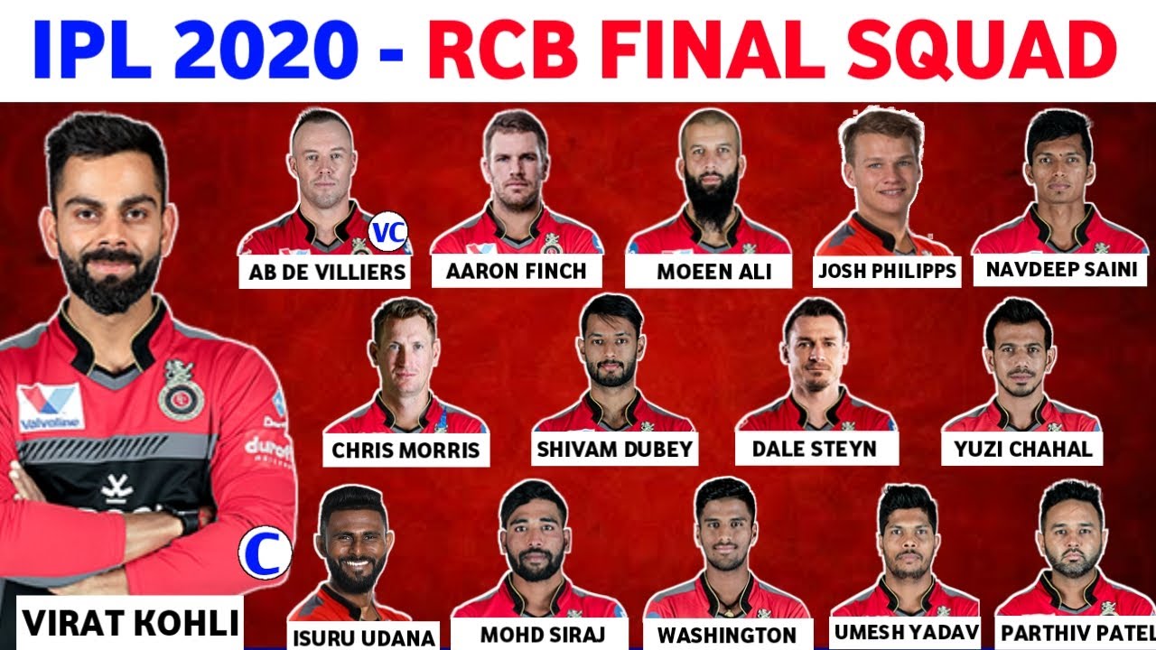 IPL 2020 Royal Challengers Bangalore Full Squad For Vivo IPL 2020 | RCB ...