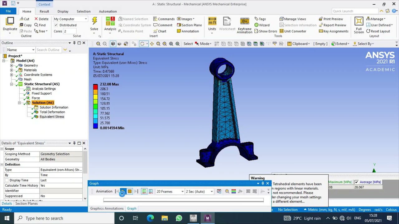 Fatigue Analysis on Connecting Rod | To Check Life of Component | Ansys ...