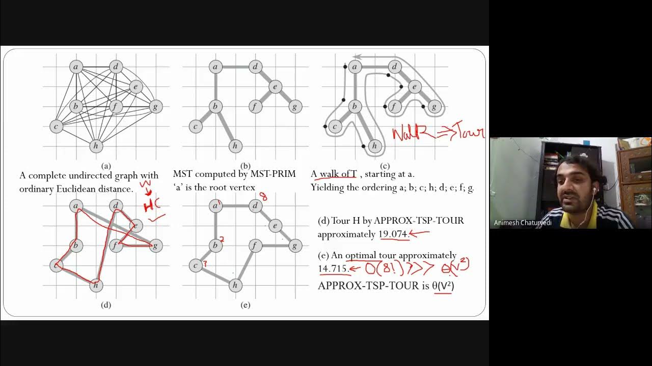 14. Travelling Salesman Problem (TSP) - Approximation Algorithms - YouTube