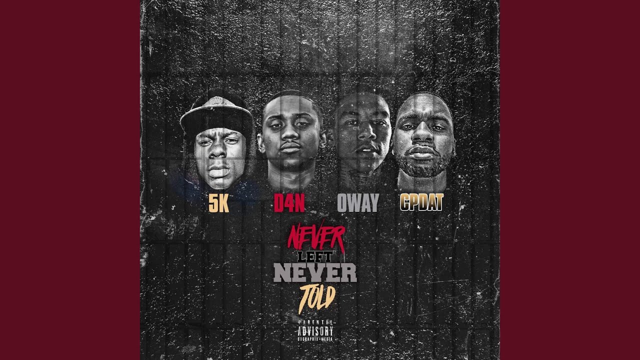 Never Left Never Told - YouTube Music