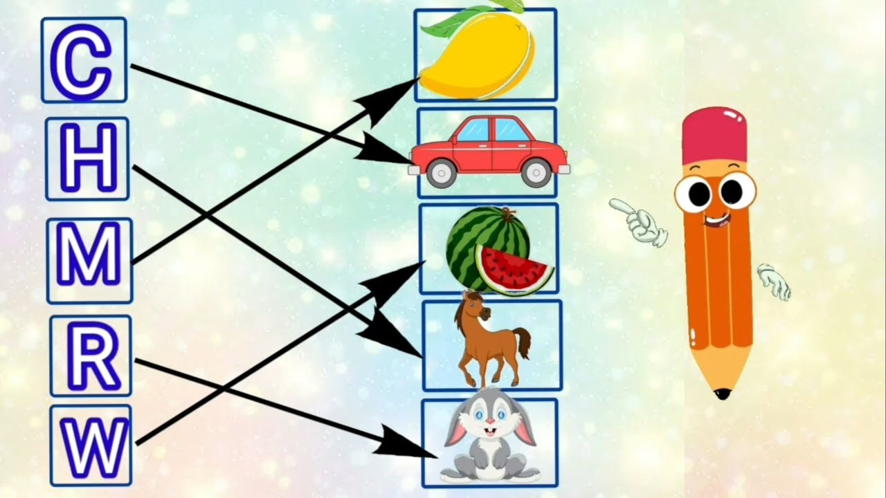 Matching alphabet letters with pictures|ABCD matching|ABCD matching ...