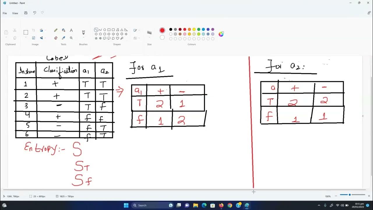 Decision tree entropy and information Gain - YouTube
