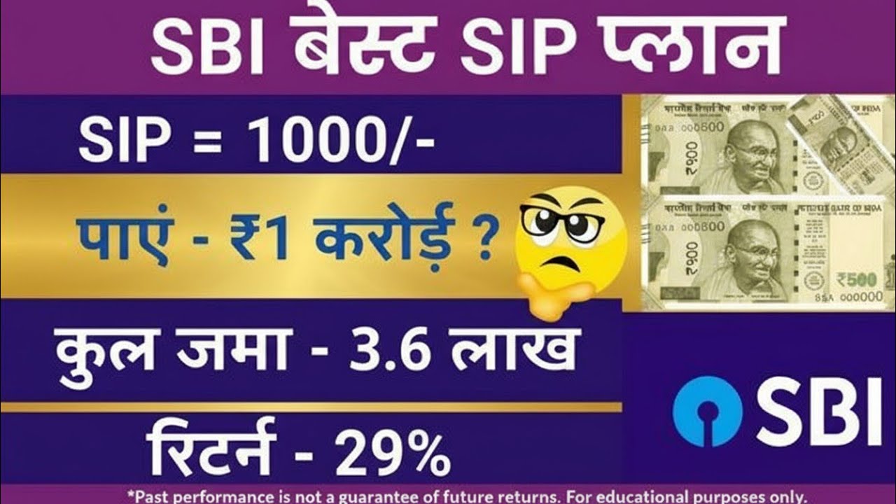 SBI Best SIP Plan | SBI Best Mutual Fund |SBI Small Cap Fund |2025 ...
