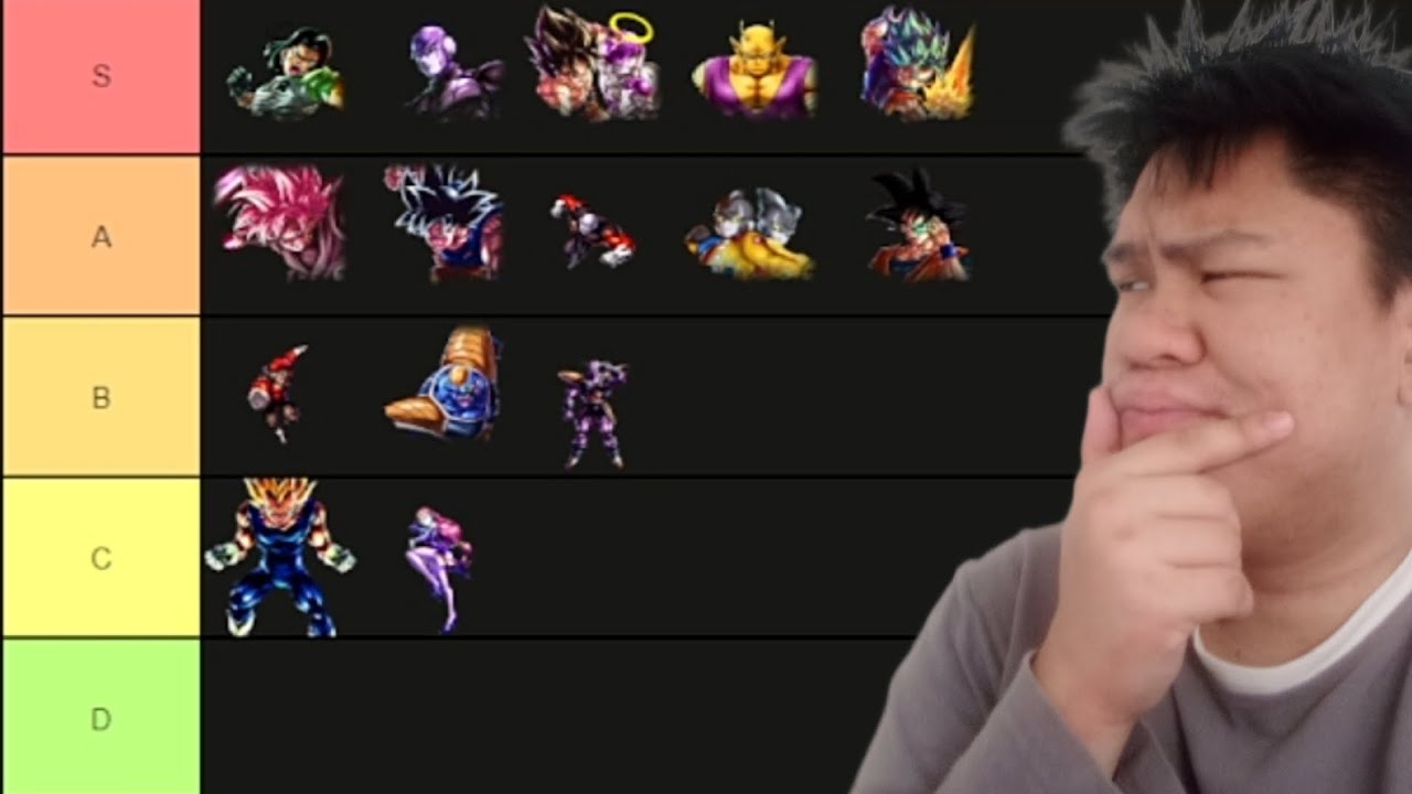 RANKING EVERY UNITS IN DRAGON BALL LEGENDS!!! (2023 EDITION) | Dragon ...