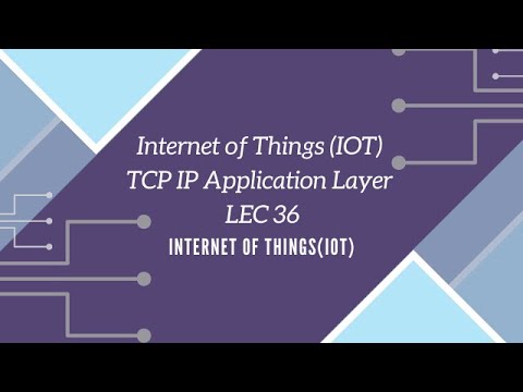 Internet of Things (IOT) TCP IP Application Layer LEC 36 - YouTube