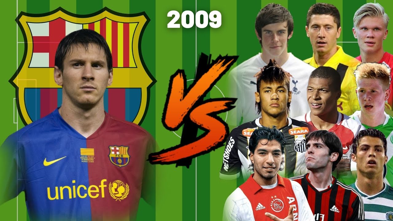 2009 Messi vs 2009 Legends💪(Ronaldo-Mbappe-Neymar-Benzema) - YouTube