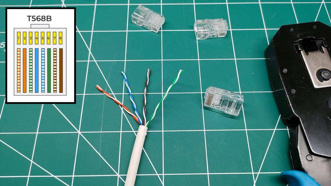 T568b Color Code | Ethernet Cable T568b | Make Lan Cable - YouTube