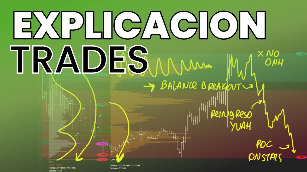Trades Explicados PASO A PASO ( TUTORIAL ) - YouTube