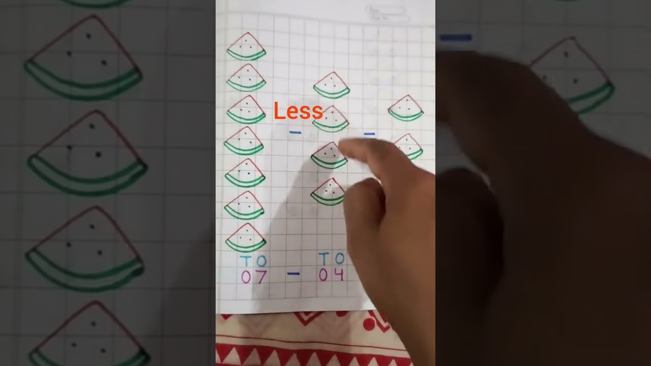 How To Learn SUBTRACTION YouTube How To Learn SUBTRACTION YouTube