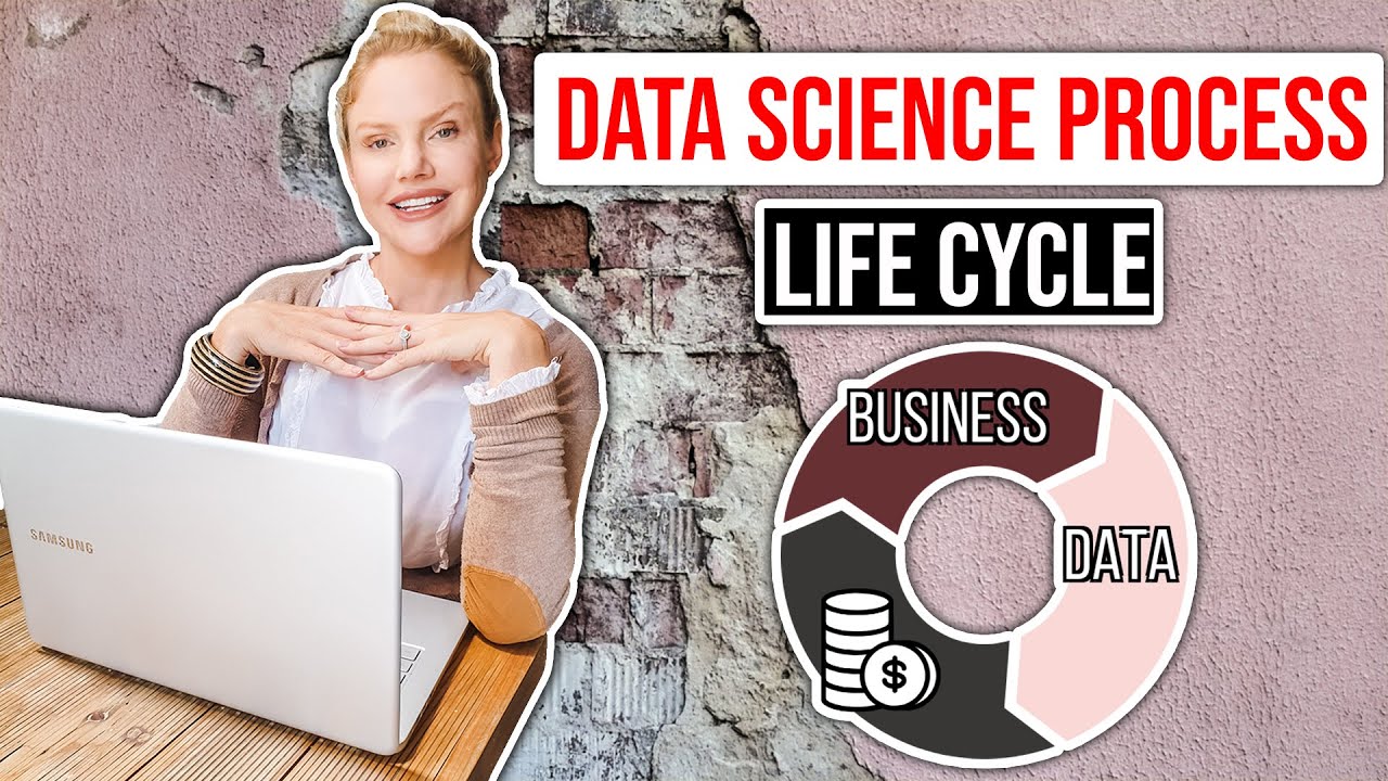 Data Science Process Lifecycle // 8 Steps To Improving Yours By ...