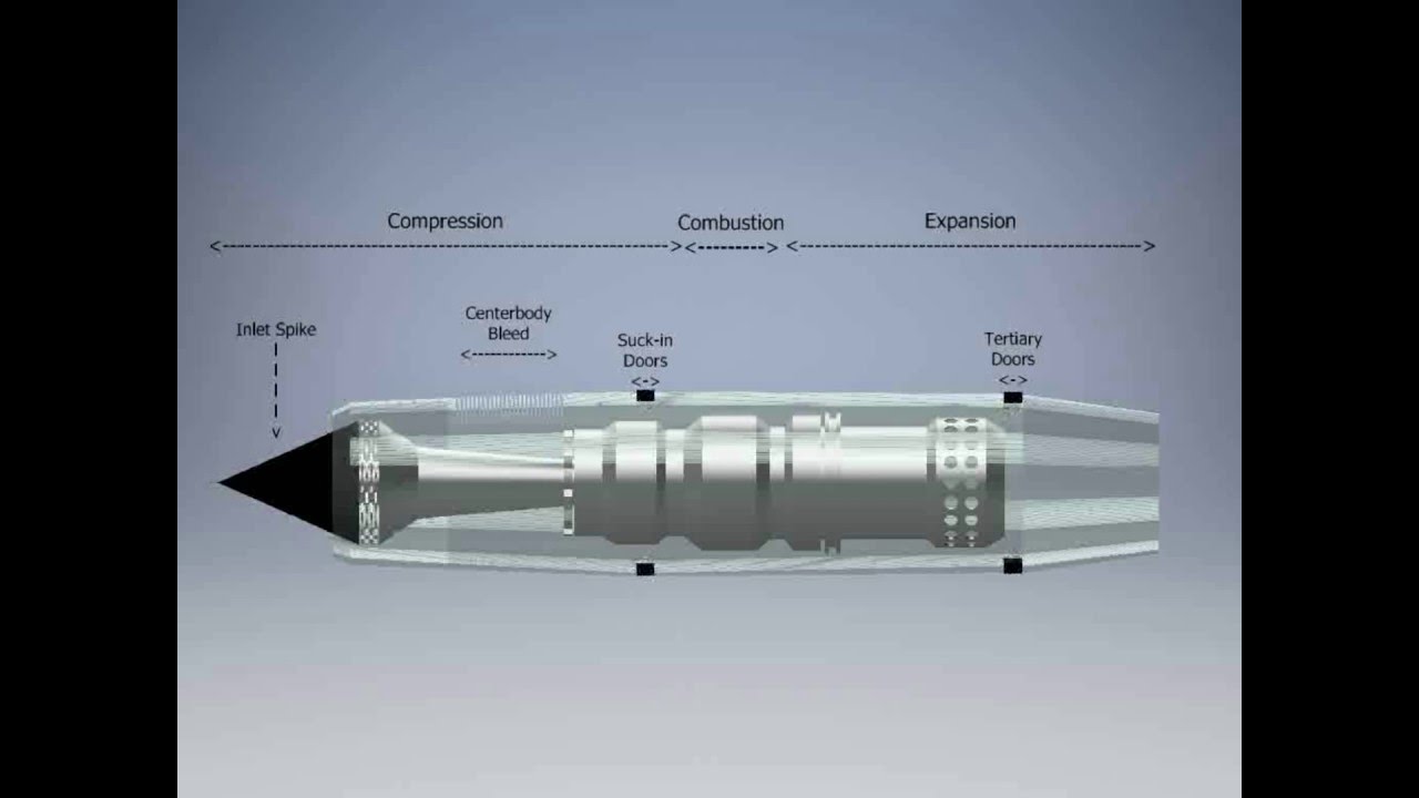 Rendered J58 - YouTube