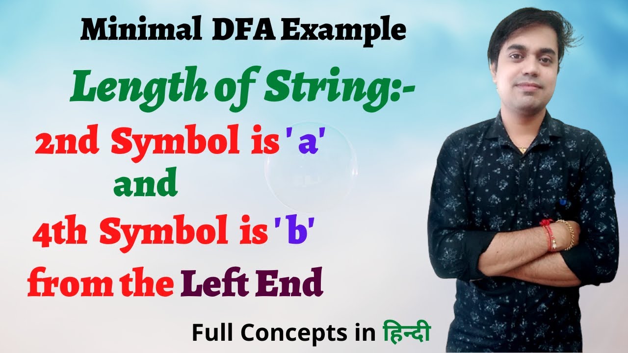 Minimal DFA | Length of Strings | 2nd Symbol is 'a' and 4th Symbol is ...