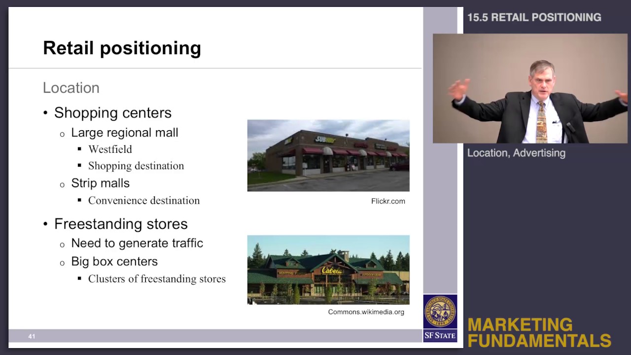 Topic 15.5 Retail positioning - Location, advertising - YouTube